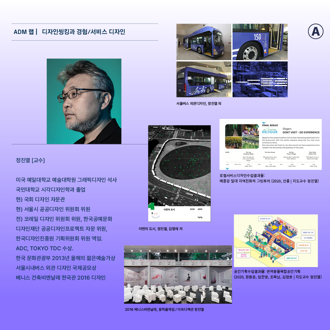 국민대학교 테크노디자인전문대학원, 에어리어 디자인경영 랩(ADM Lab) 석사·박사 과정생 모집