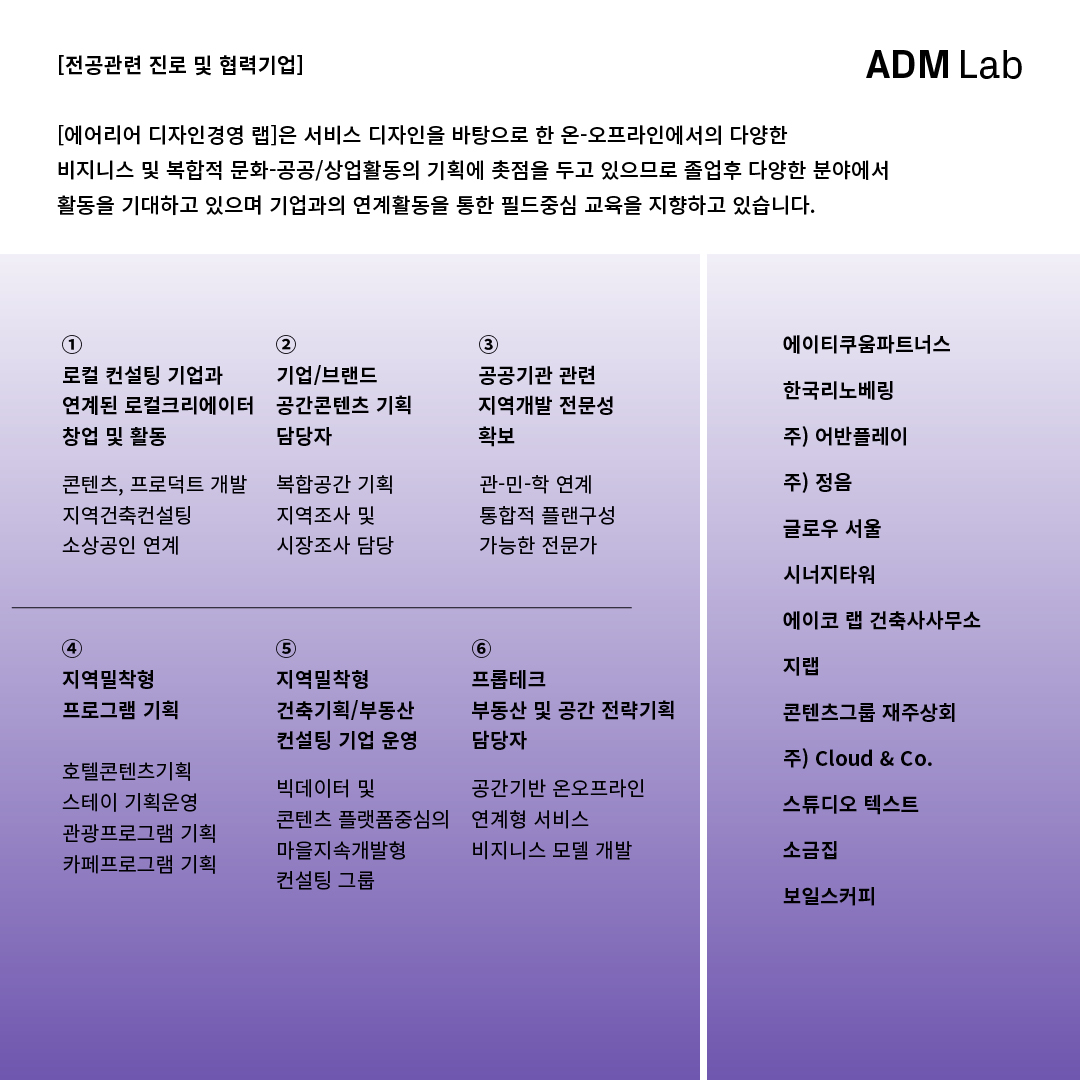 국민대학교 테크노디자인전문대학원 2025 후기 ADM Lab [에어리어 디자인경영] 석·박사과정생 모집